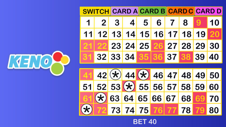 How To Check Keno Results In BC Canada?